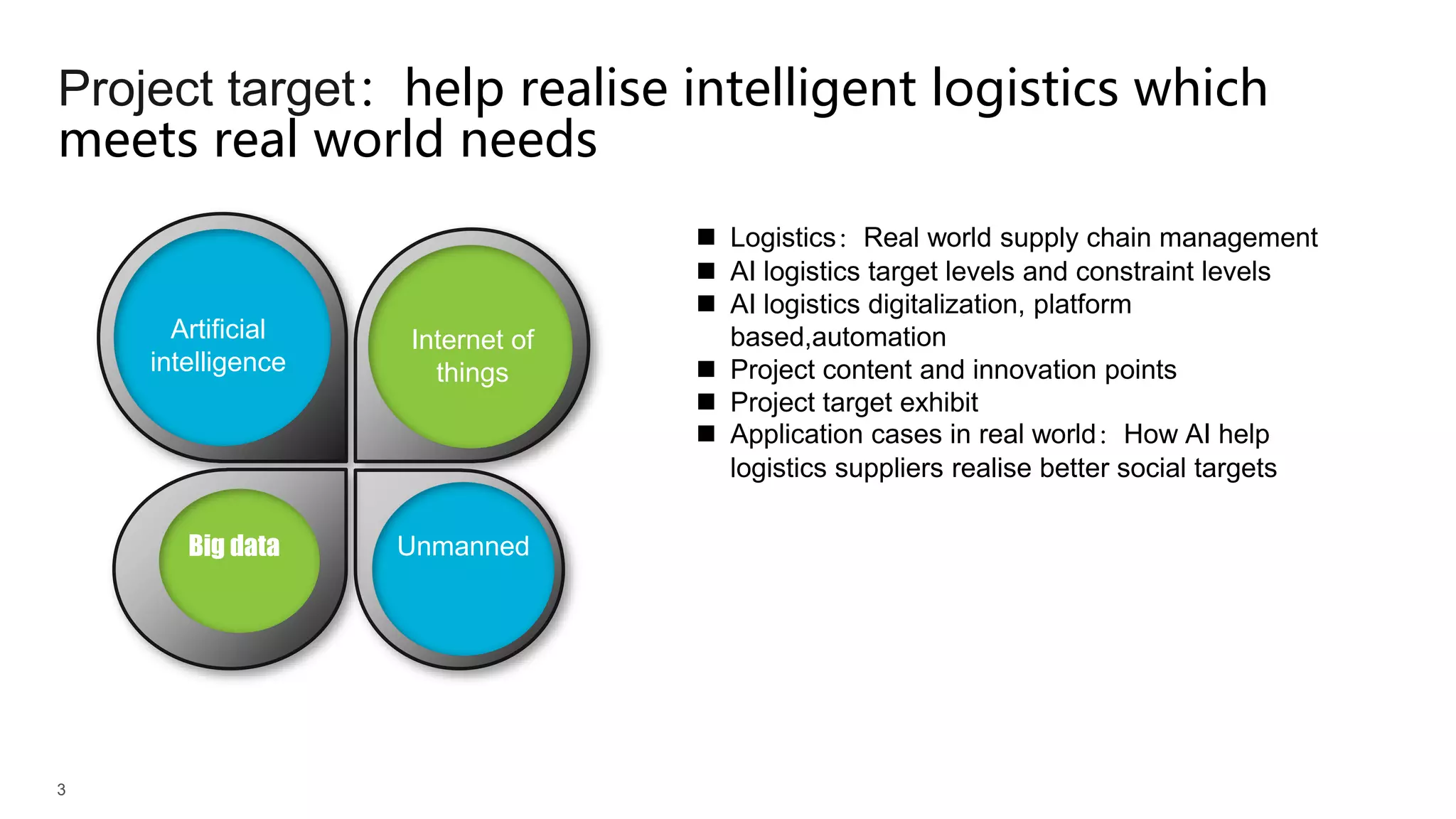 Smart logistics solution | PDF