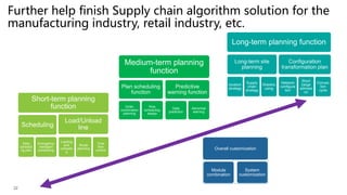 Smart logistics solution | PPT