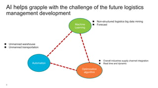 Smart logistics solution | PPT