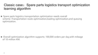 Smart logistics solution | PDF