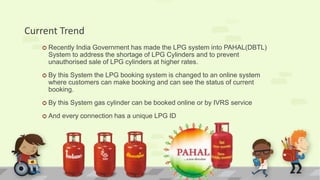 Smart LPG System | PPTX