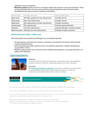 Smart lubrication™ with anti seize pastes | PDF