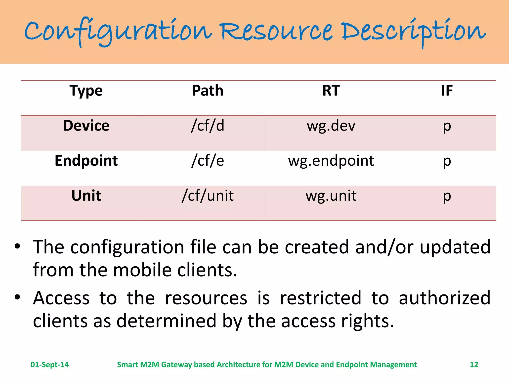 Smart M2M gateway based architecture for m2m device and endpoint management | PPT