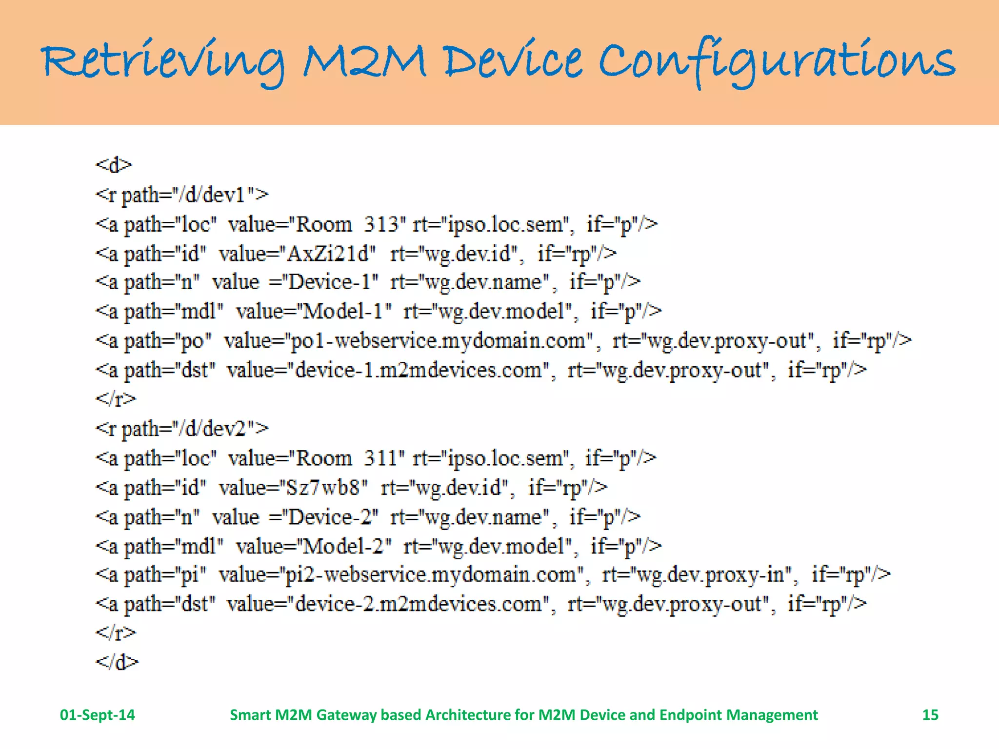 Smart M2M gateway based architecture for m2m device and endpoint ...