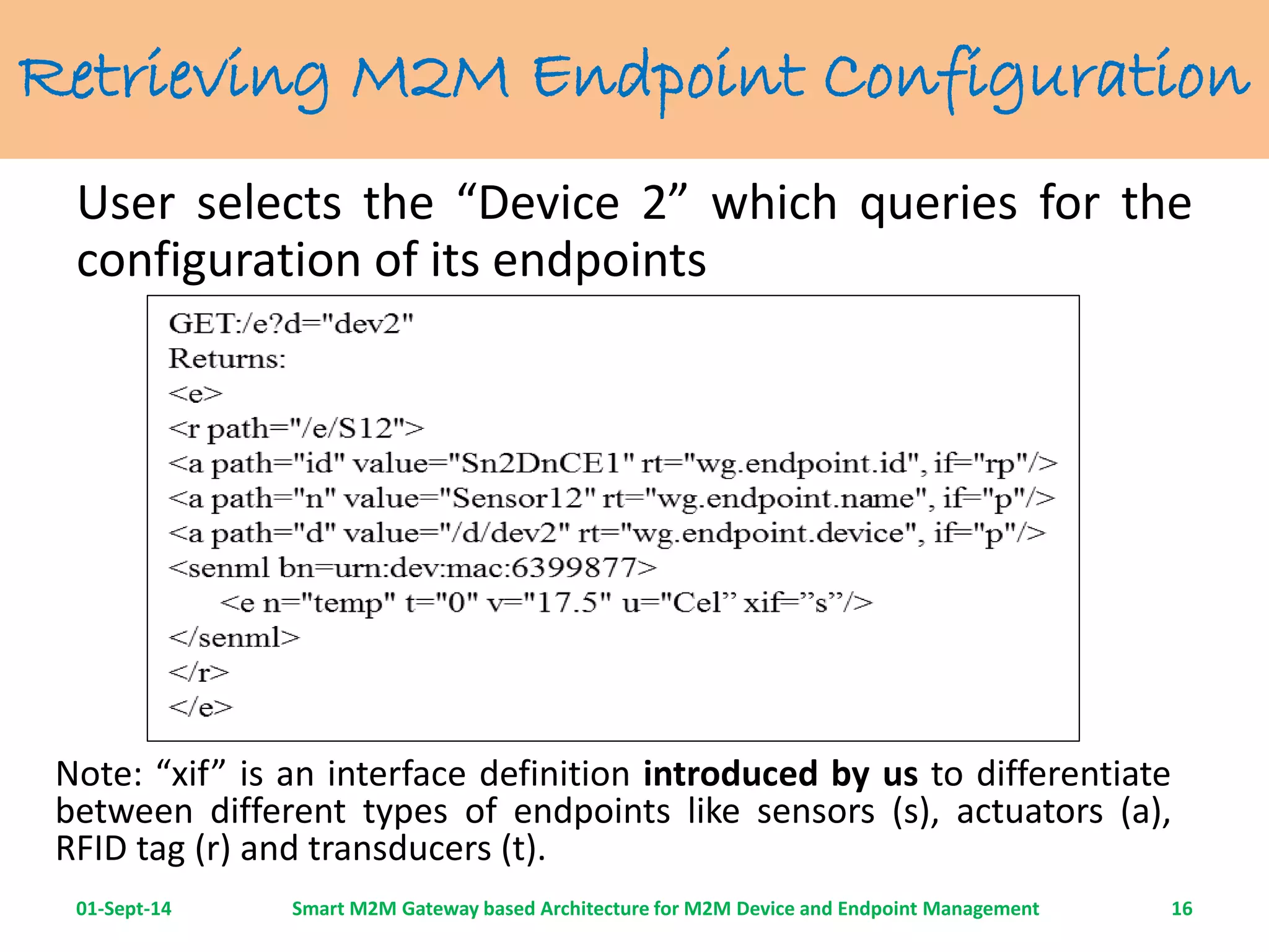 Smart M2M gateway based architecture for m2m device and endpoint management | PDF