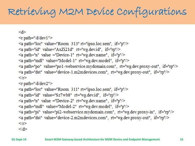 Smart M2M gateway based architecture for m2m device and endpoint management | PPT