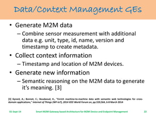 Smart M2M gateway based architecture for m2m device and endpoint ...
