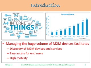 Smart M2M gateway based architecture for m2m device and endpoint management | PPT