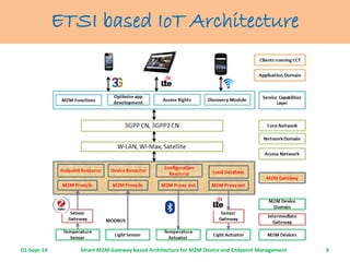 Smart M2M gateway based architecture for m2m device and endpoint management | PPT
