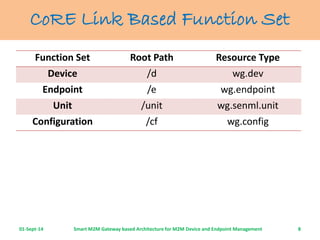 Smart M2M gateway based architecture for m2m device and endpoint management | PPT