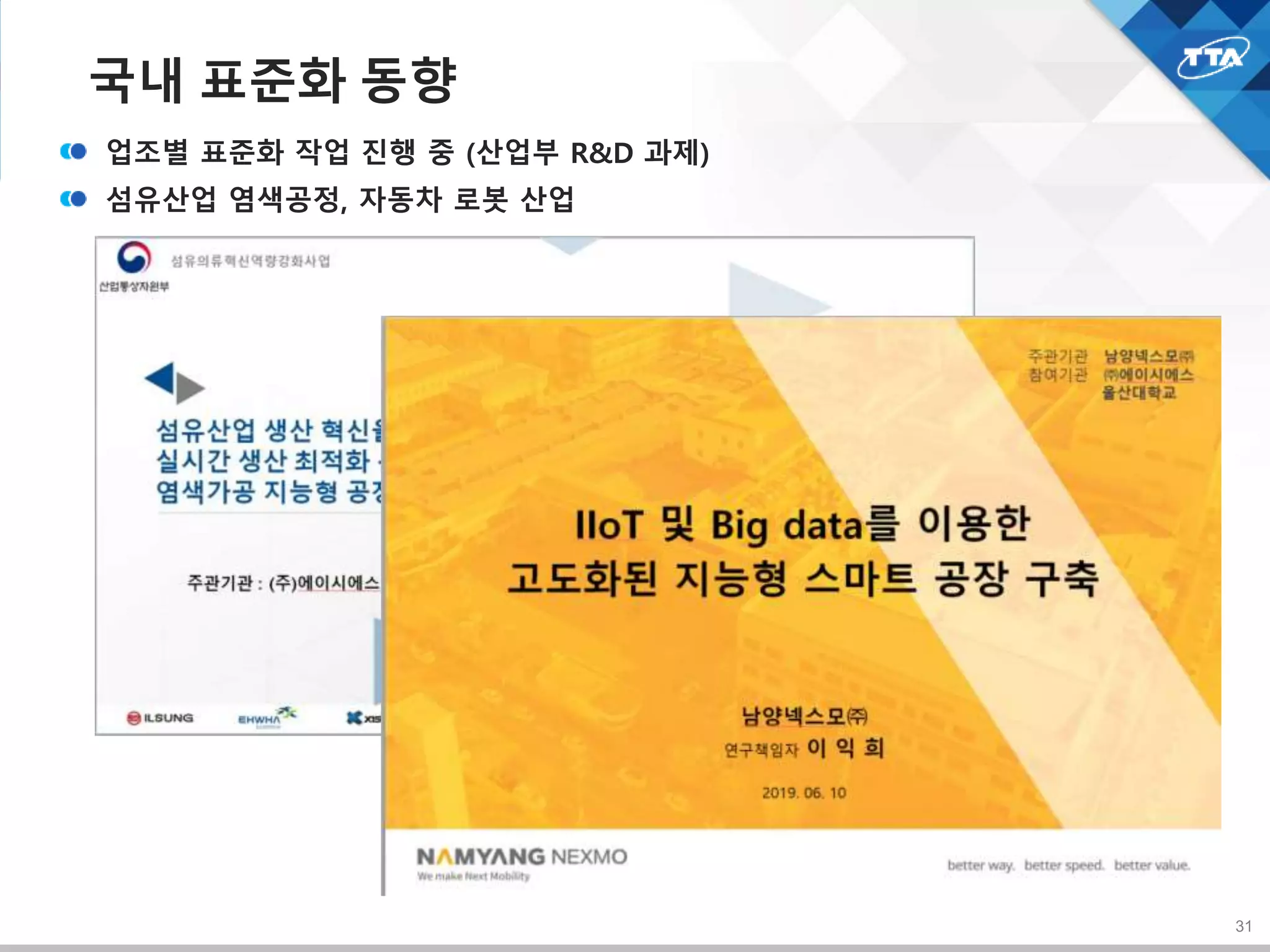 Smart manufacturig standard platform 20200524 | PPT