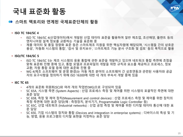 Smart manufacturig standard platform 20200524 | PPT | Free Download