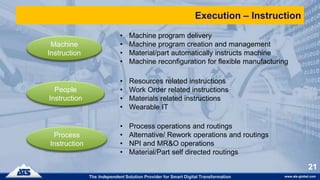 Smart Manufacturing Control | PPTX