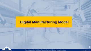 Smart Manufacturing Control | PPT