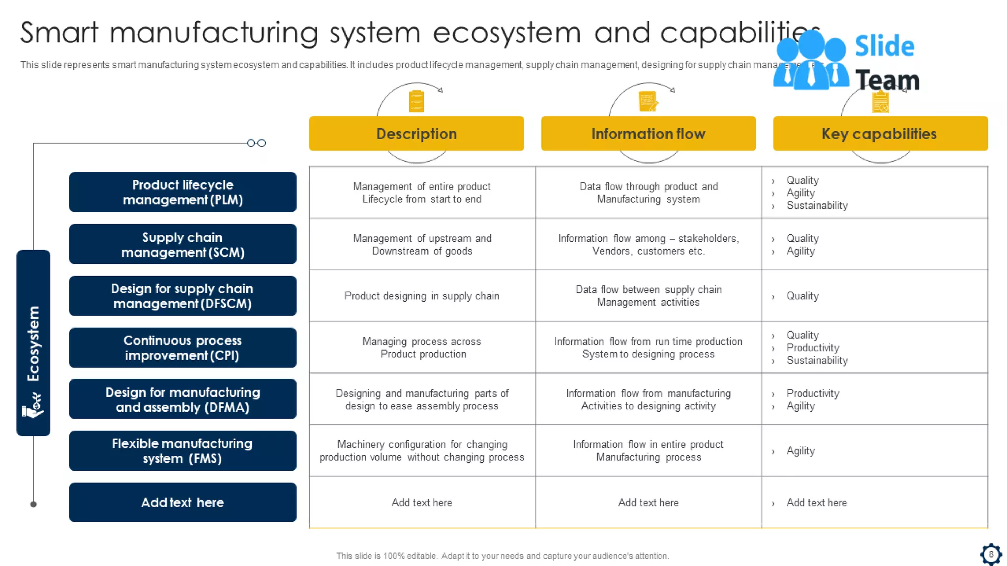 Smart Manufacturing Implementation To Enhance Production Process ...