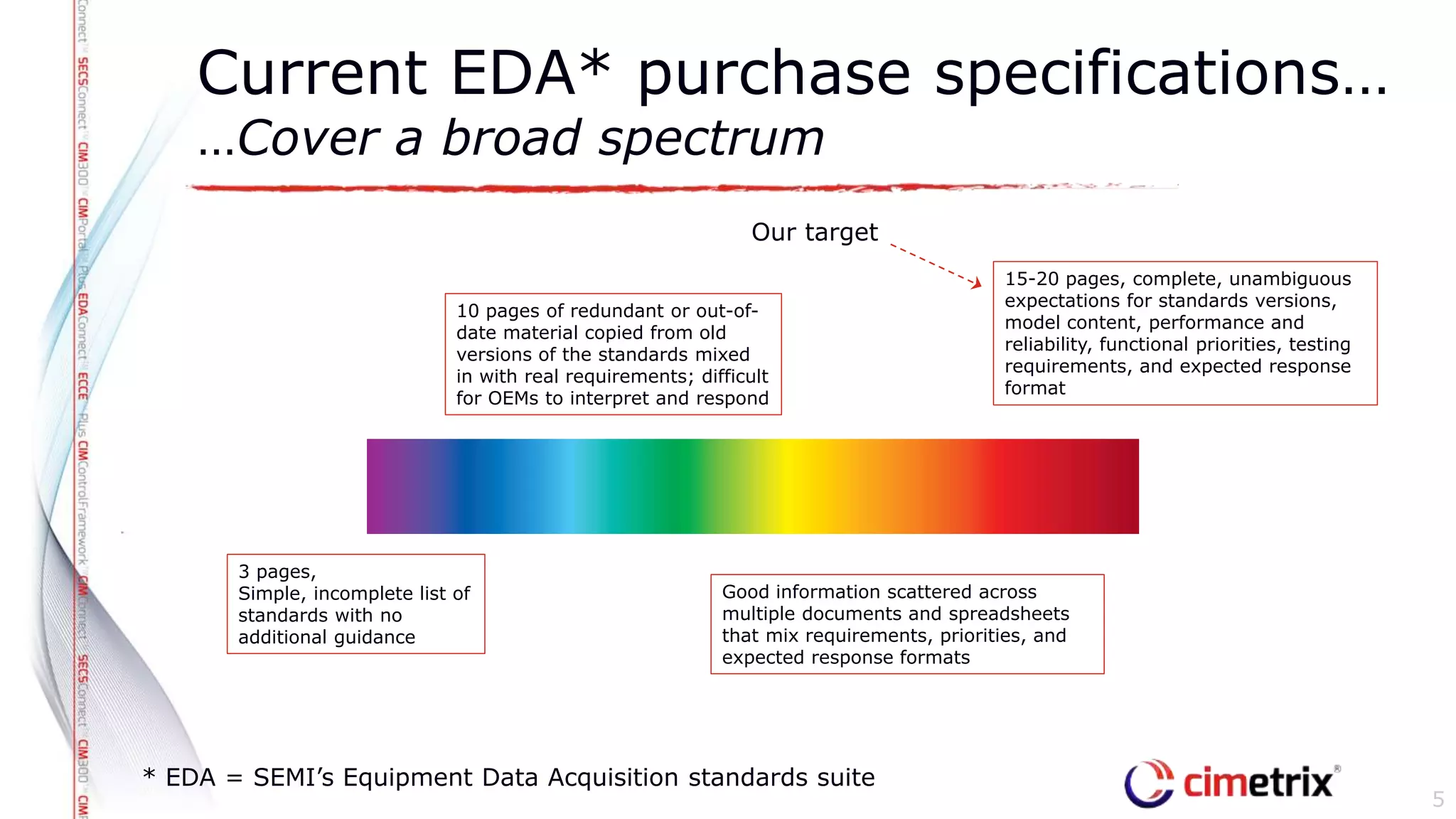 Smart Manufacturing in the Gigafab Era | PPTX