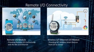 Smart manufacturing(IR4.0) | PPTX