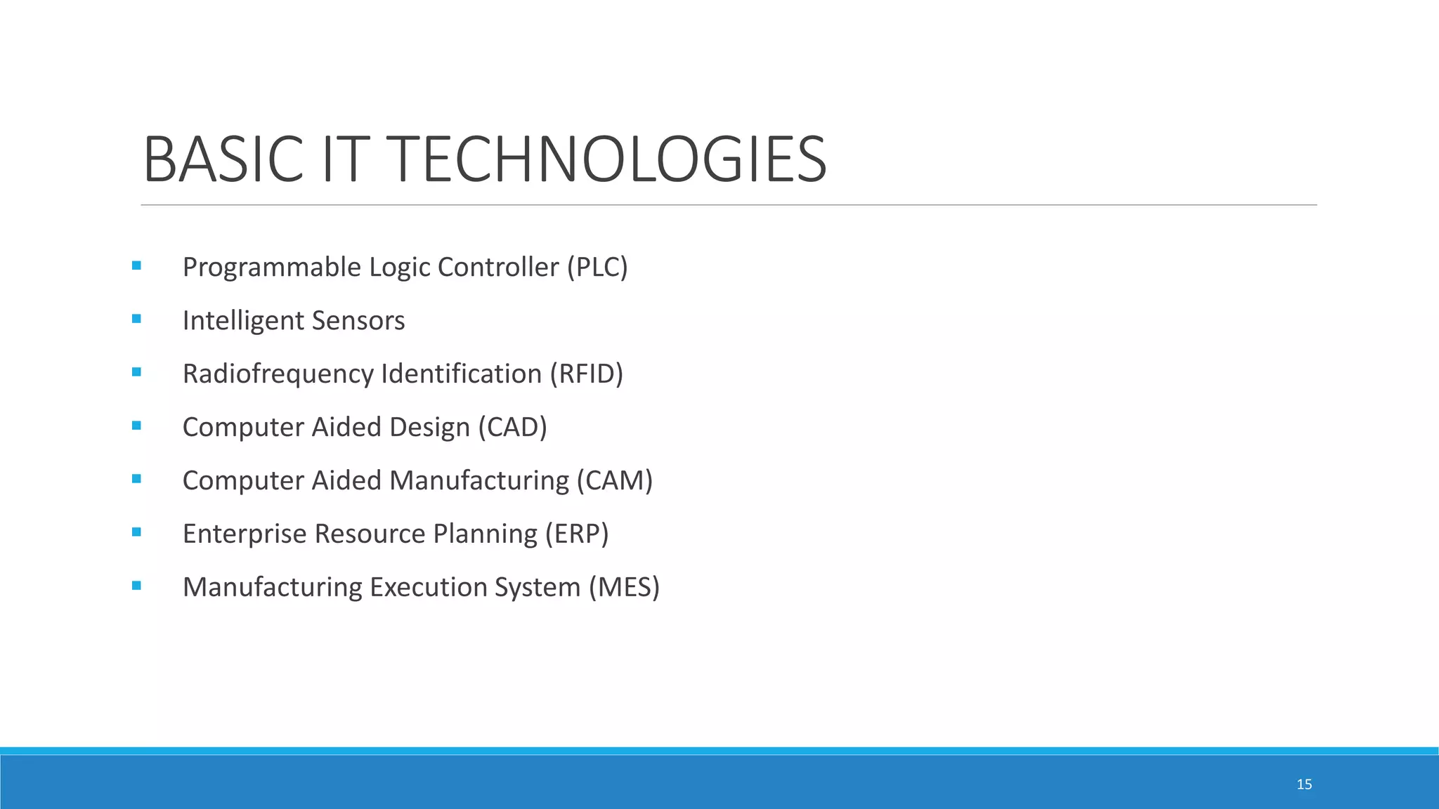 Smart Manufacturing Presentation | PPTX