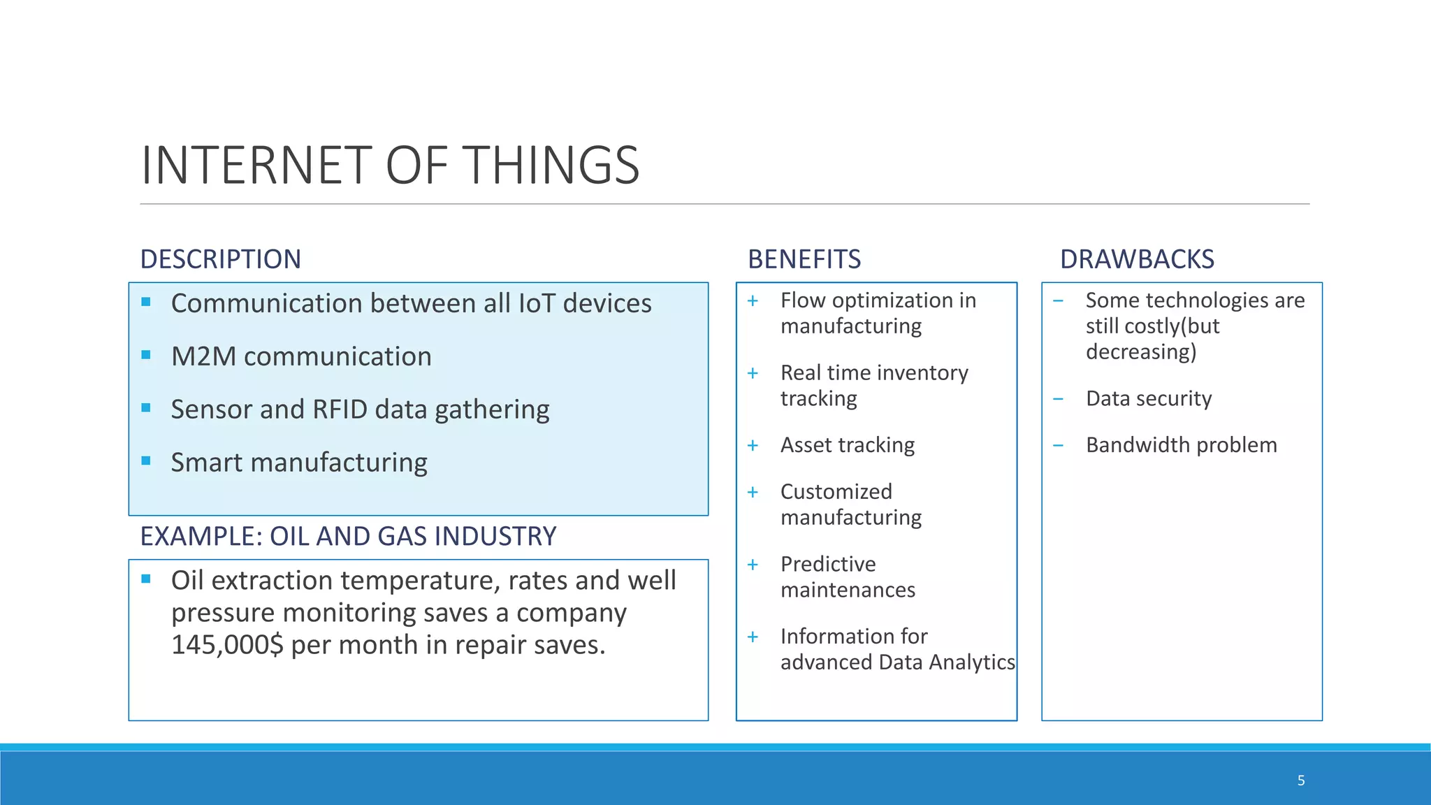 Smart Manufacturing Presentation | PPTX
