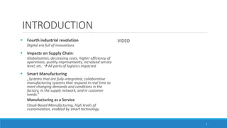 Smart Manufacturing Presentation | PPTX