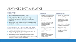Smart Manufacturing Presentation | PPTX
