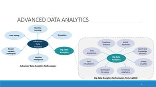 Smart Manufacturing Presentation | PPTX