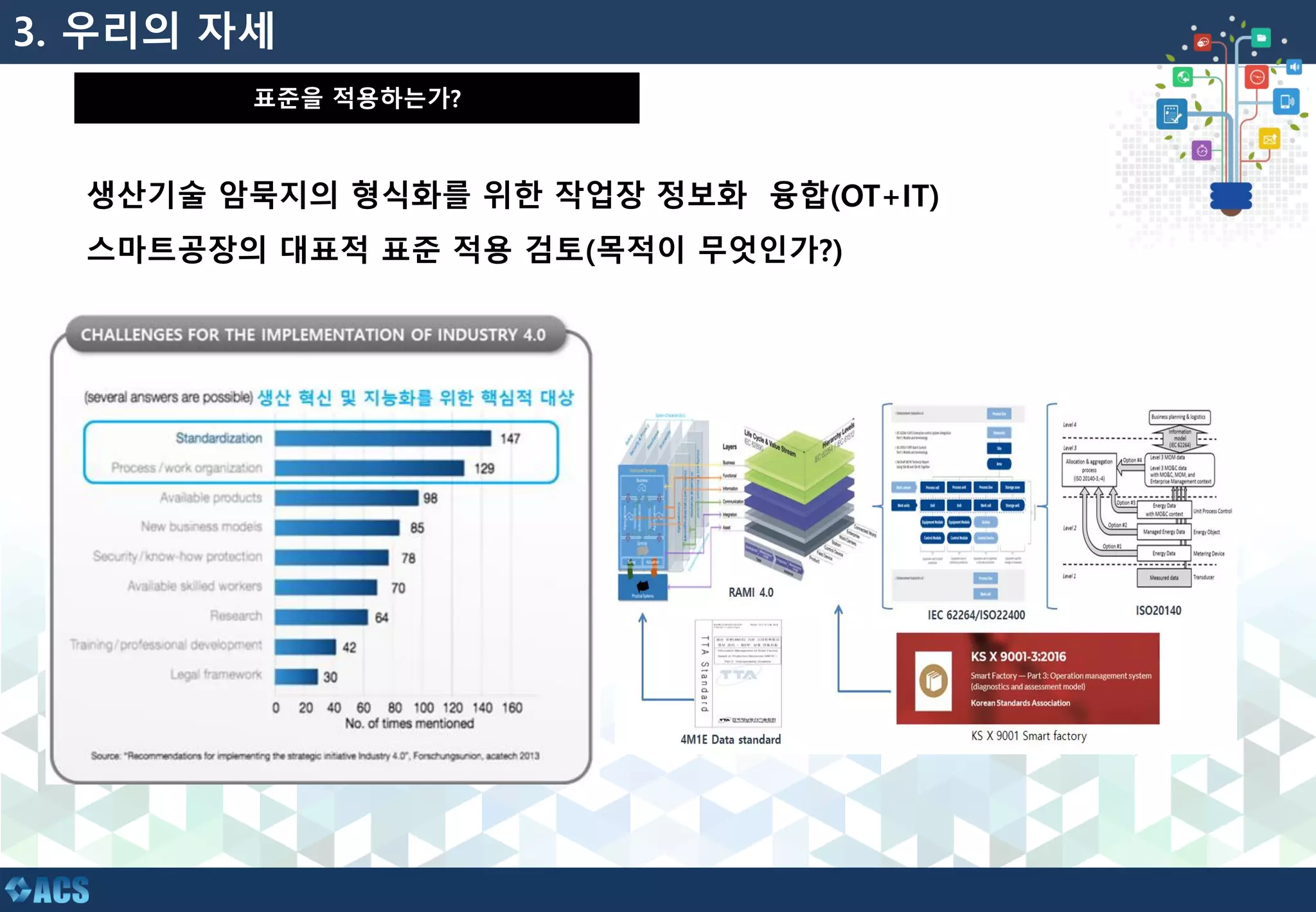 Smart manufacturing using i io t ai big data | PDF