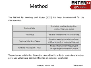 NFC-Enabled City Maps Measuring their Perceived Value | PPT