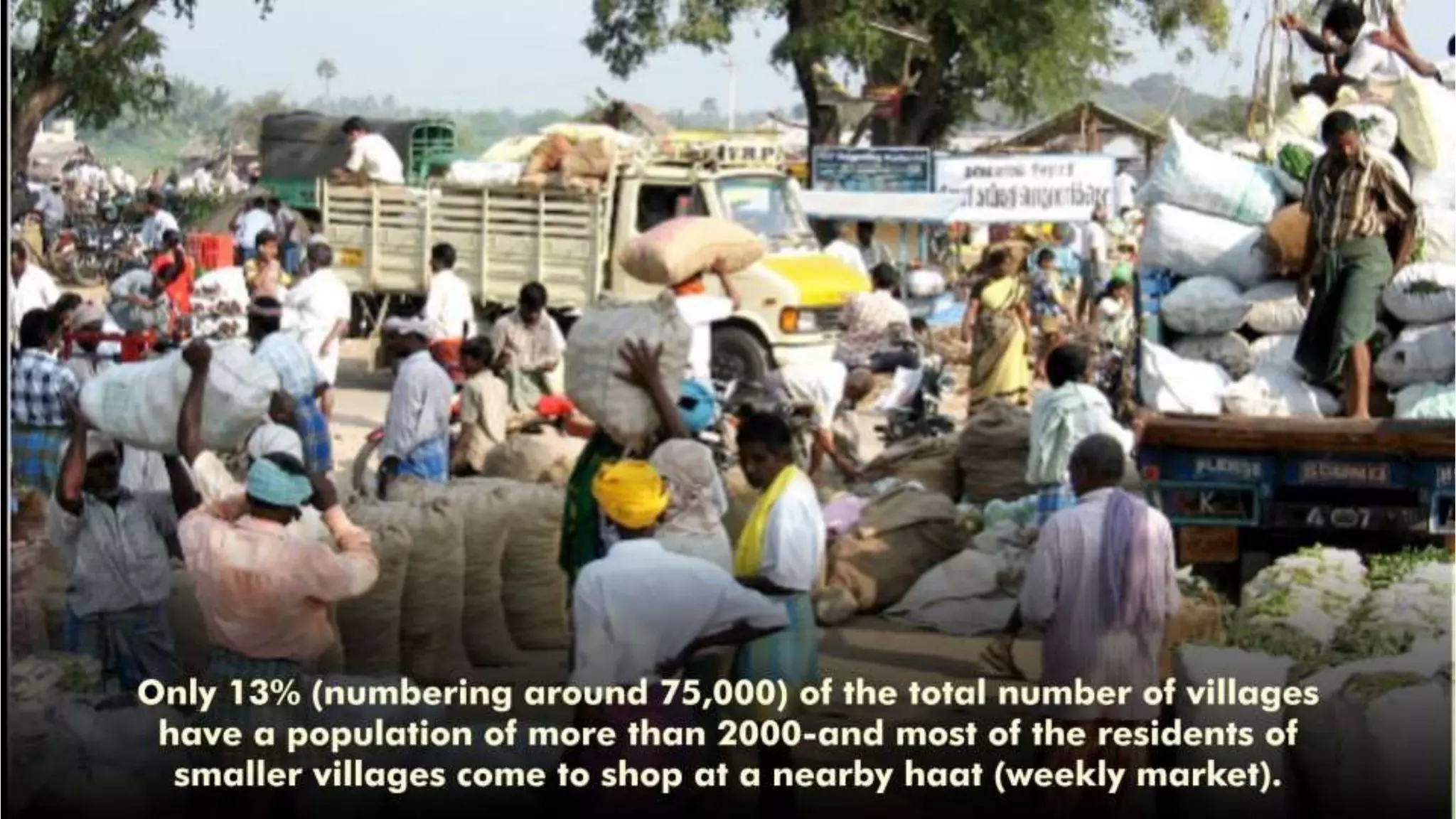 Smart Marketing By Covering Addressable Markets in Rural India | PPT