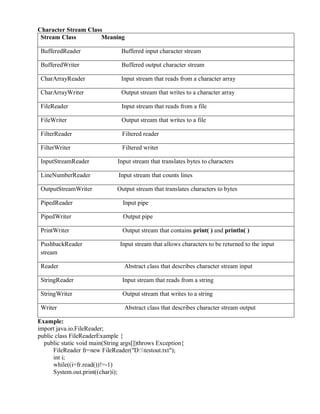 Smart material - Unit 3 (1).pdf