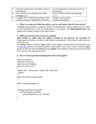 Smart material - Unit 3 (1).pdf