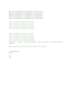 Smart material project number 1 | DOCX