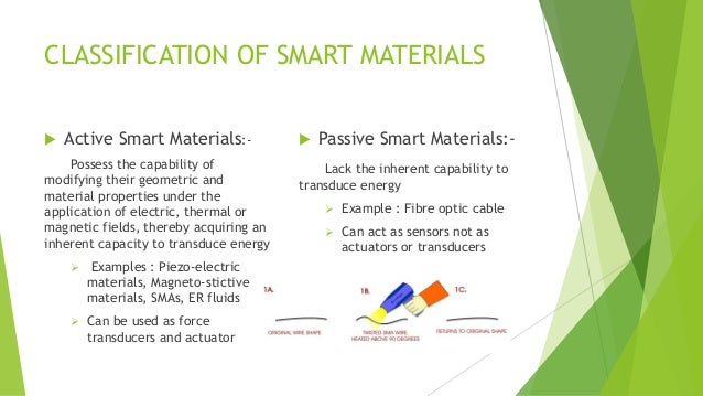 Smart materials
