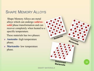 Smart materials | PPTX