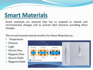 Smart materials | PPT