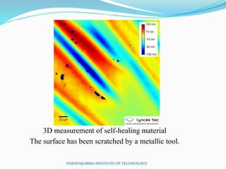 Smart materials | PPT