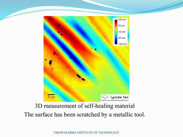 Smart materials | PPTX | Chemistry | Science