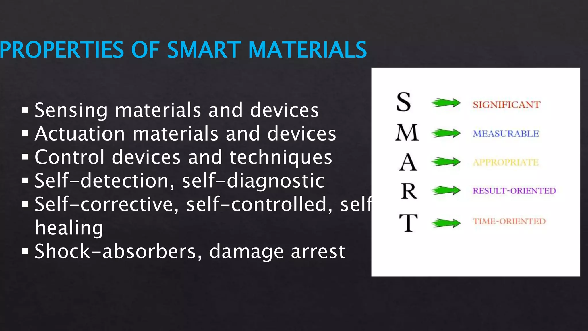 Smart materials | PPT