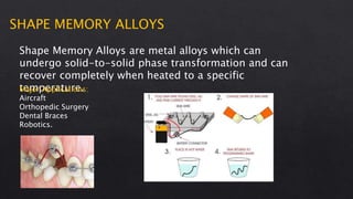 Smart materials | PPT