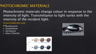Smart materials | PPT