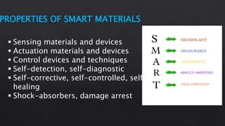 Smart materials | PPT
