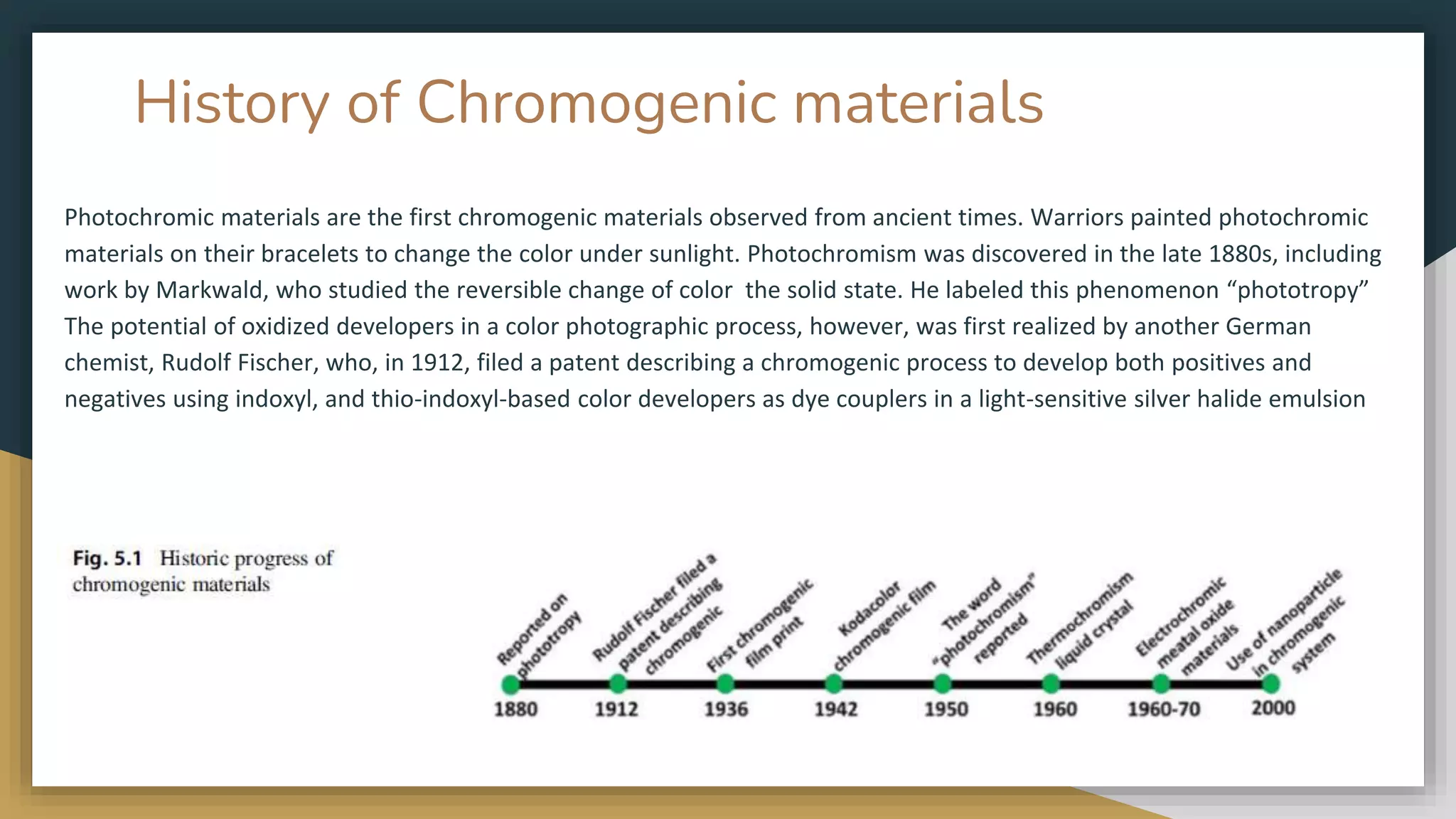 Smart Materials.pptx