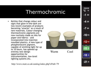 Smart_Materials Chemistry Lecture Notes.ppt