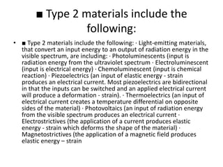Smart Materials sense environmental event | PPT