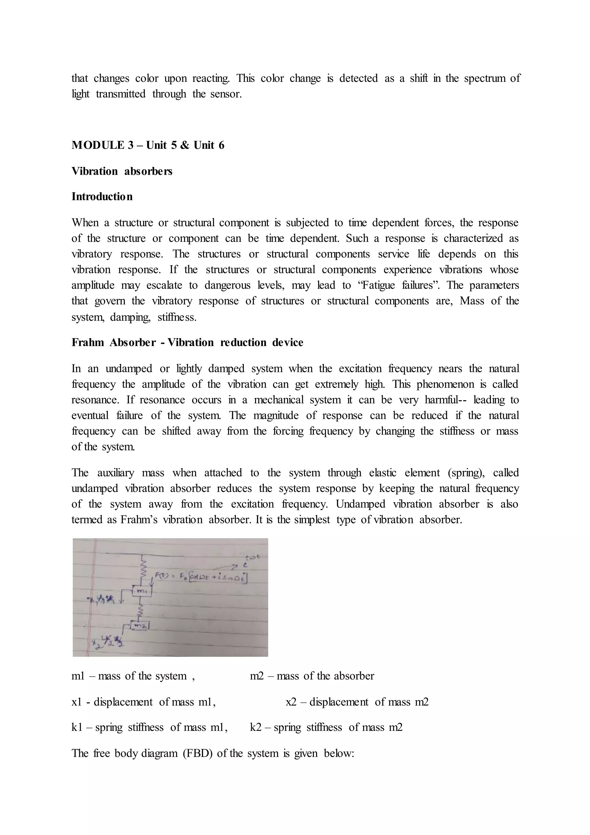 SMART MATERIALS AND MEMS_17ME745_Full note.docx