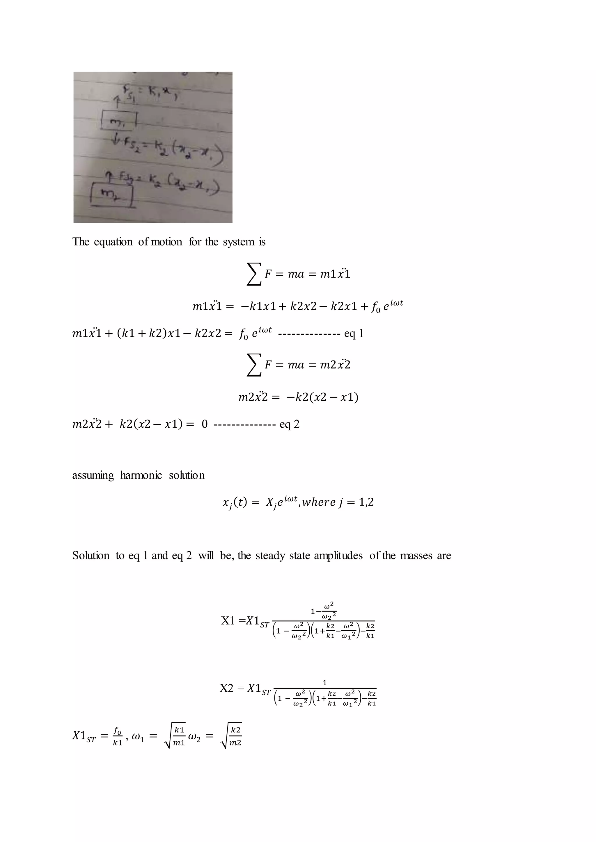 SMART MATERIALS AND MEMS_17ME745_Full note.docx