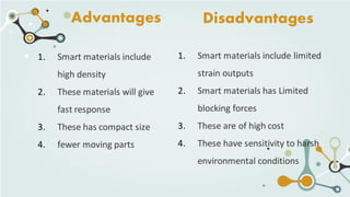 smart materials for biomedical applications.pdf