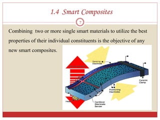 Smart materials for vibration reduction | PPTX