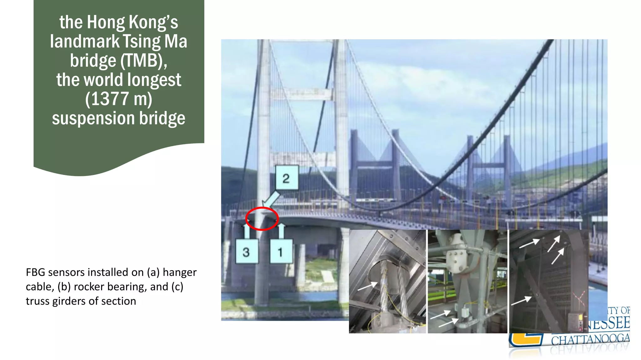 Smart materials in smart structural system | PPT