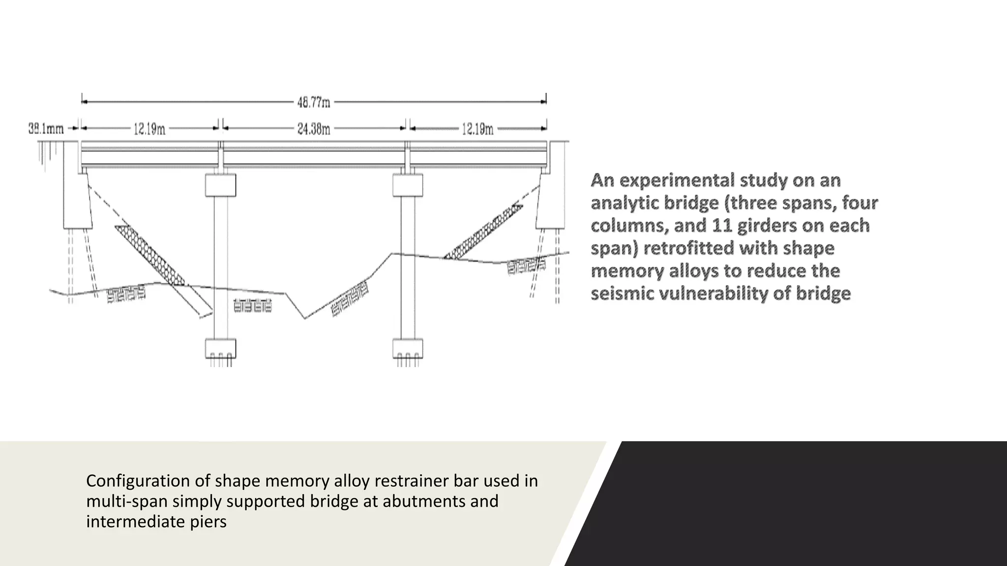 Smart materials in smart structural system | PPT